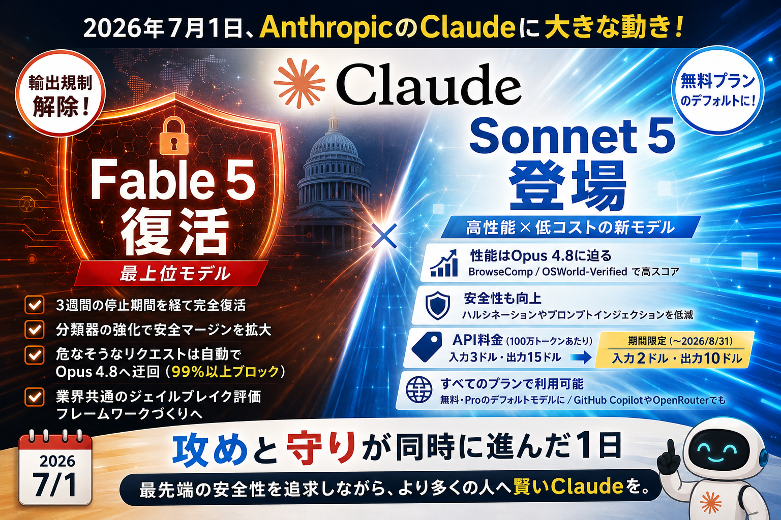 AnthropicのClaudeに大きな動き ── 「Fable 5」復活と「Sonnet 5」登場を一気に振り返る | 株式会社STOP